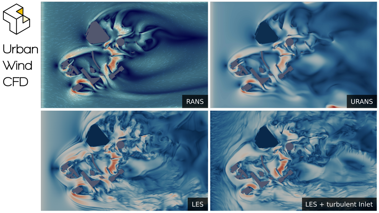 Dynamic Urban Wind Simulation - Rheologic