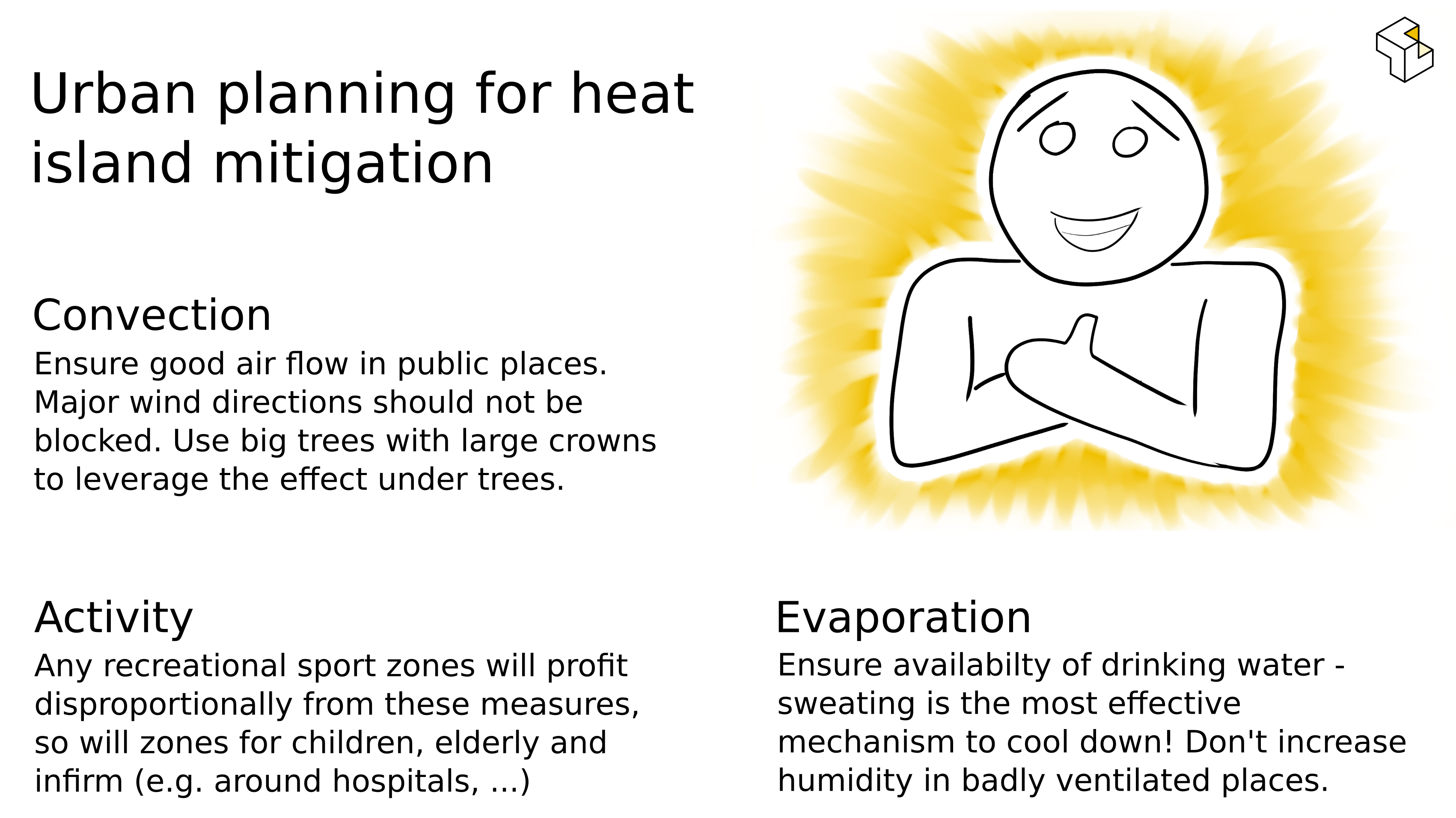 Microclimate and human thermoregulation - Rheologic